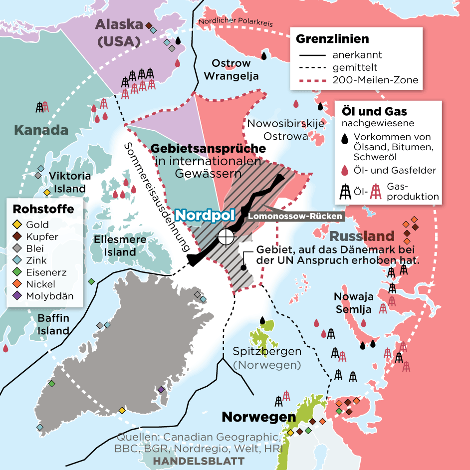 Der Kampf um die Arktis