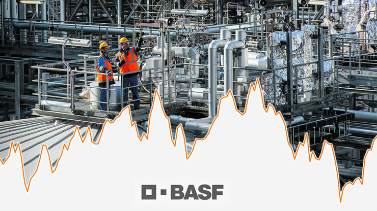 Solvay SA Aktie (856200) Kurs & News - Wann sollte man kaufen ...