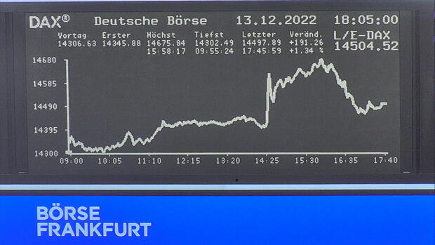Dax-Kurs aktuell: Dax profitiert von US-Inflationsdaten – Gute Chancen ...