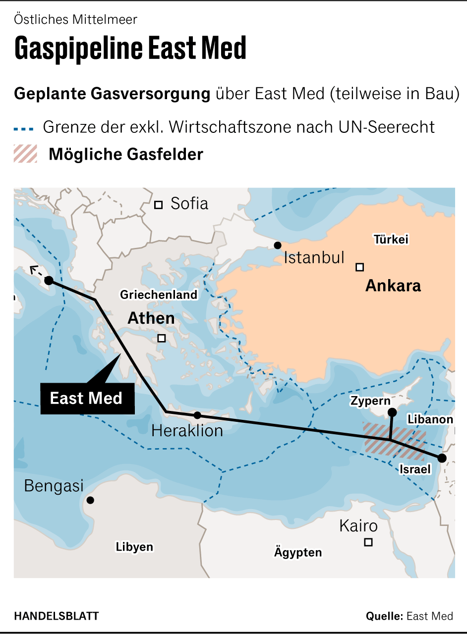 Eastmed-Pipeline: Ein neues Rückgrat für die europäische Gasversorgung?
